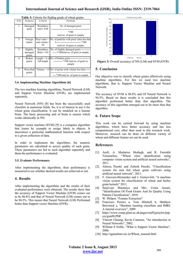 Classification of Wheat Grains Using Machine Algorithms | PDF