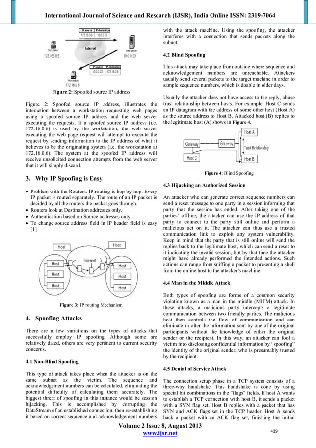 Proposed Methods of IP Spoofing Detection & Prevention | PDF | Internet | Computing