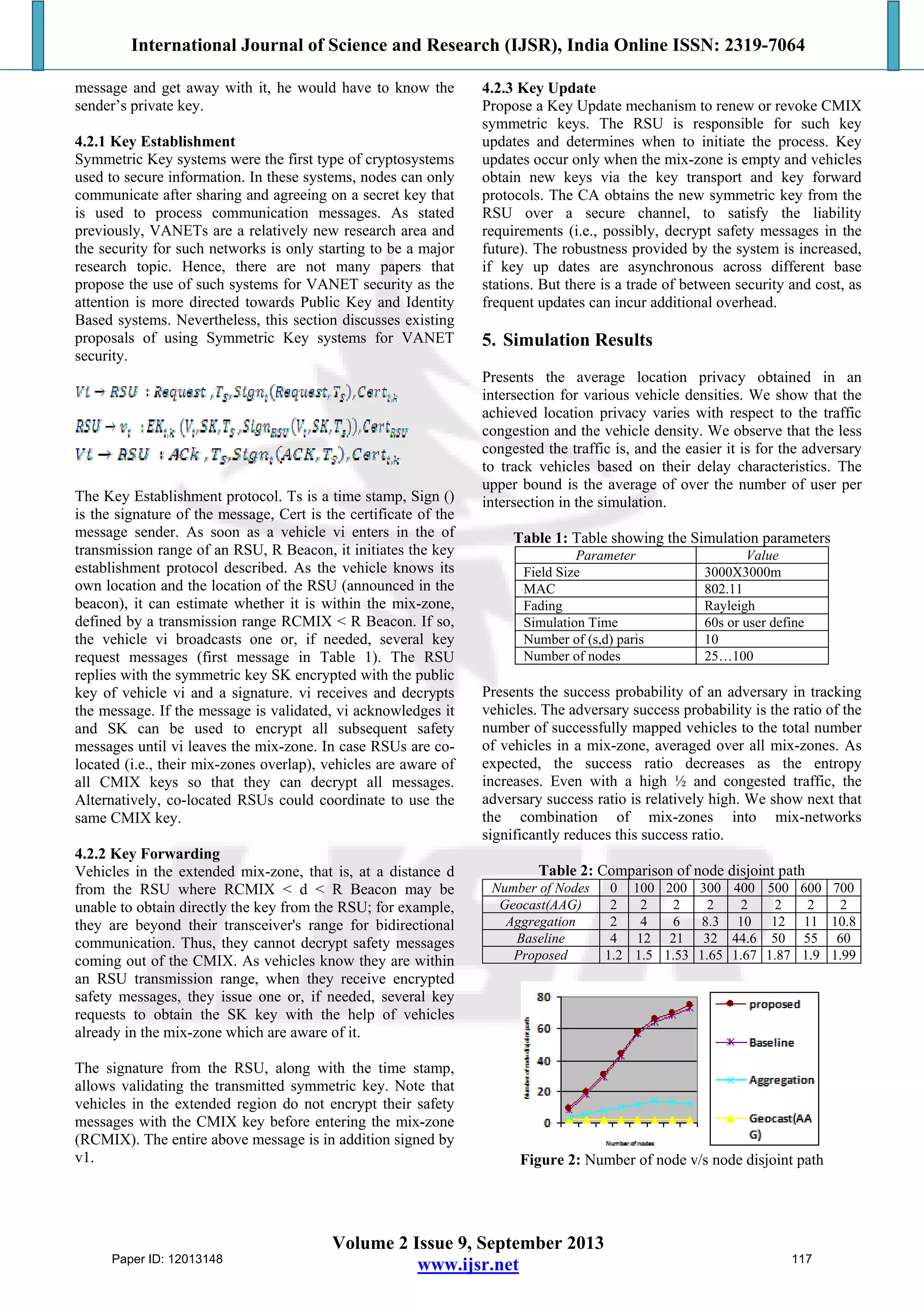 Security In Vehicular Ad Hoc Networks Through Mix Zones Based Privacy Pdf
