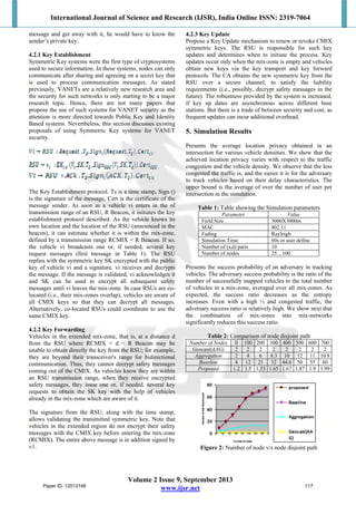 Security in Vehicular Ad Hoc Networks through Mix-Zones Based Privacy | PDF