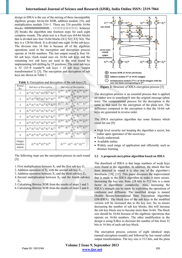 Introducing an Encryption Algorithm based on IDEA | PDF | Home ...
