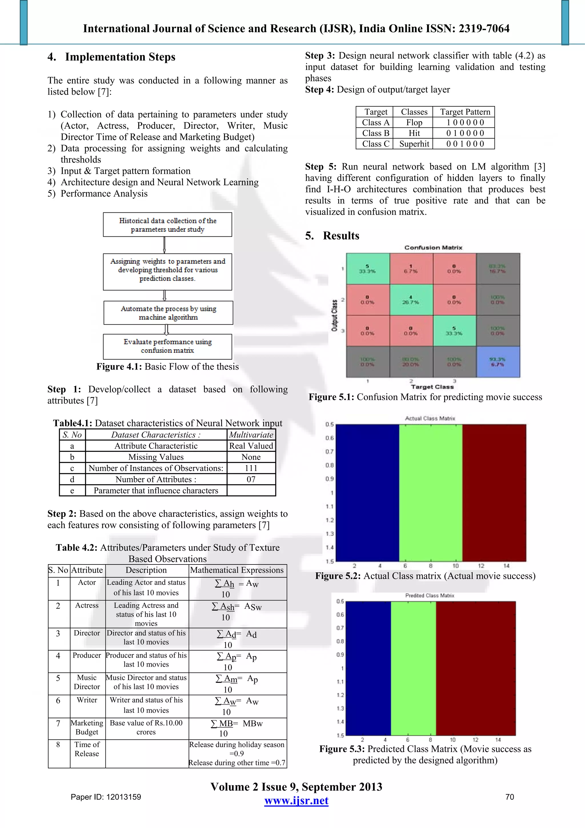 Predicting Movie Success Using Neural Network | PDF