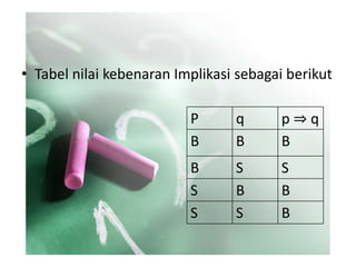 logika matematika | PPTX