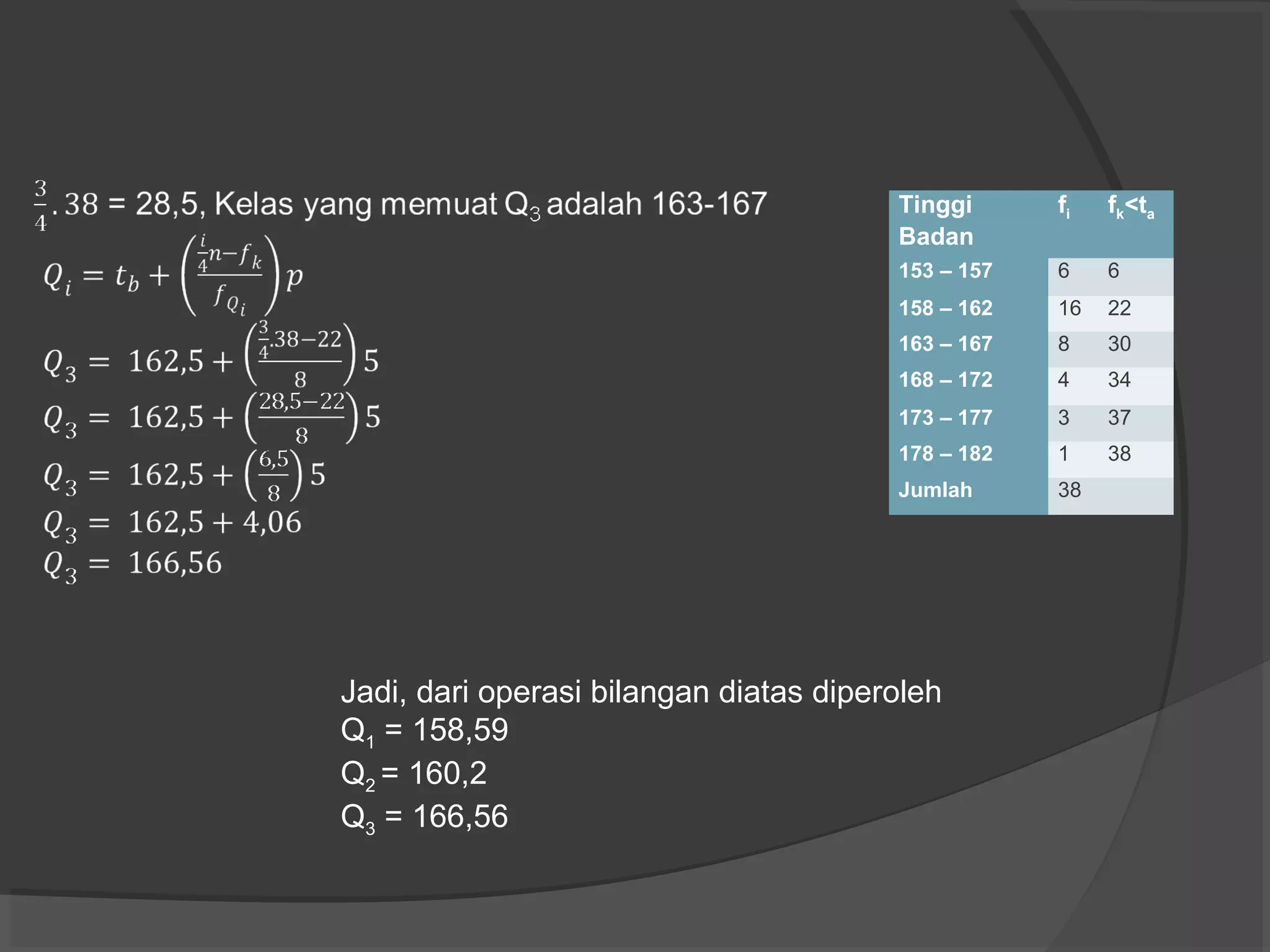 Presentasi MTK Menentukan (Jangkauan , Kelas interval , Histrogam ...