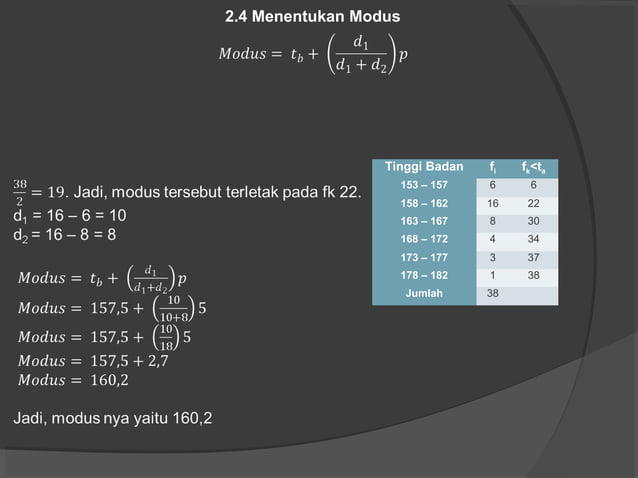 Presentasi MTK Menentukan (Jangkauan , Kelas interval , Histrogam ...