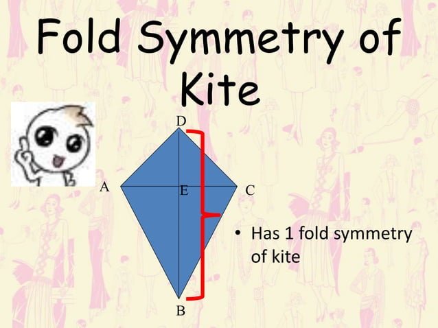 Math : Kite | PPT