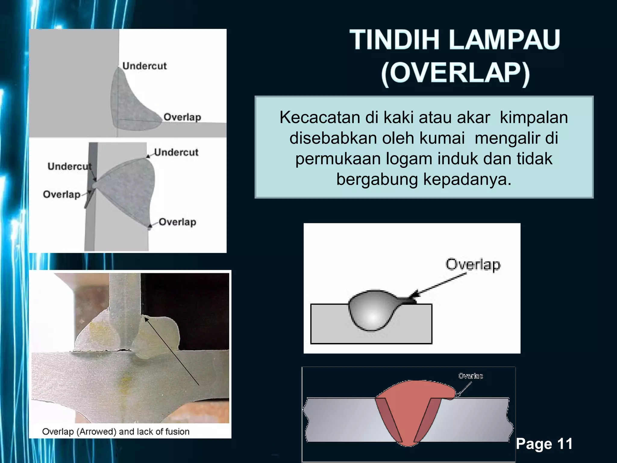 Mtk 204 jenis kecacatan dalam kimpalan | PPT