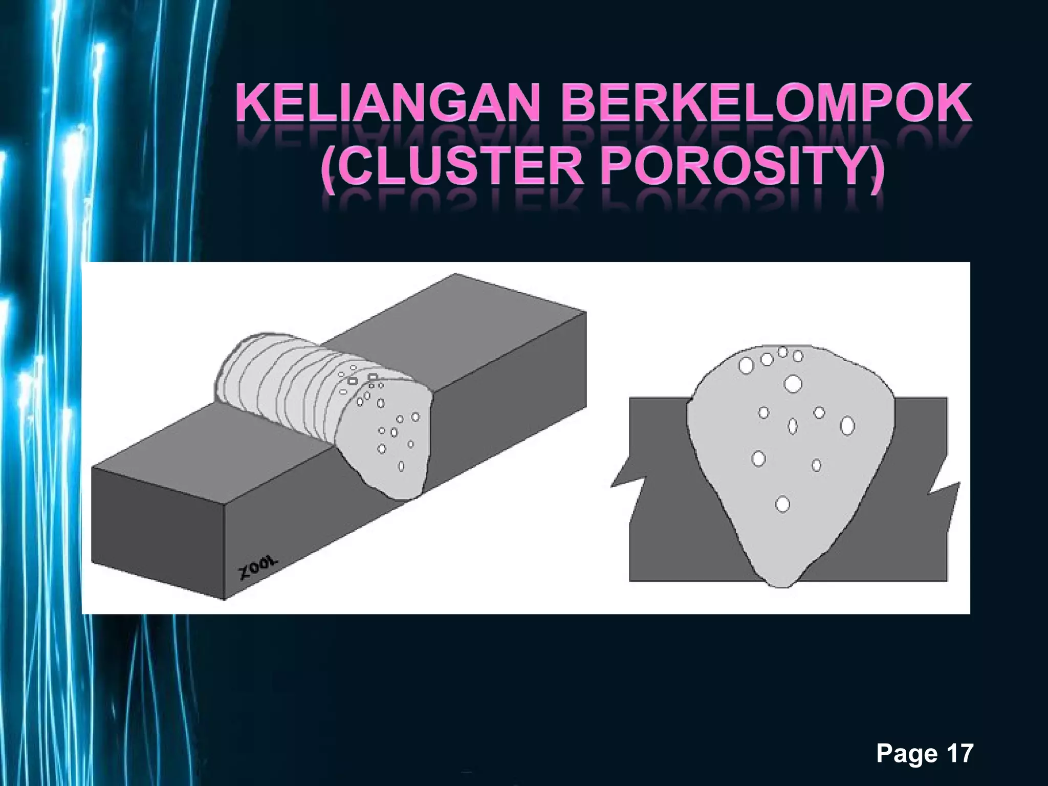 Mtk 204 jenis kecacatan dalam kimpalan | PPT