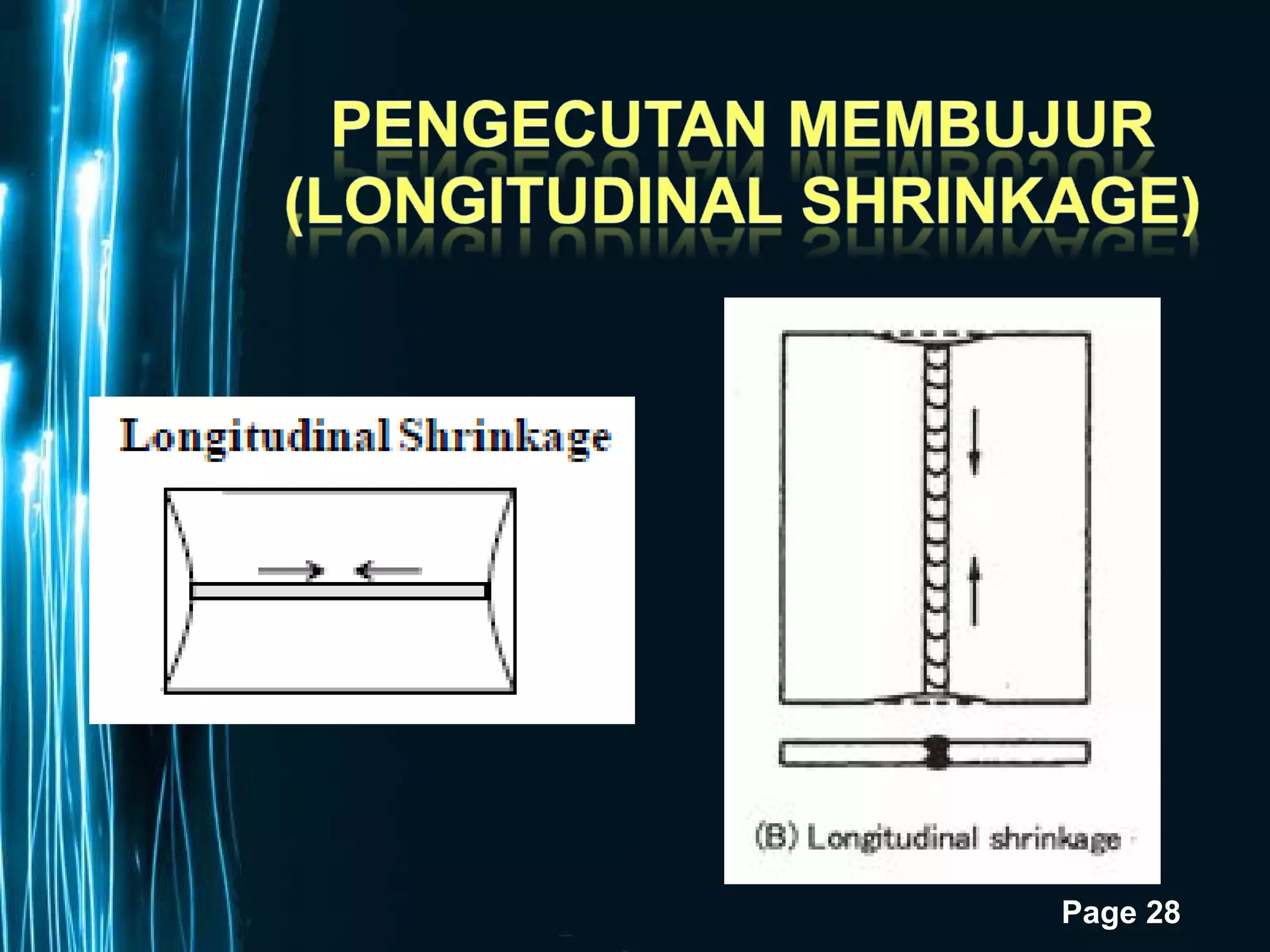 Mtk 204 jenis kecacatan dalam kimpalan | PPT
