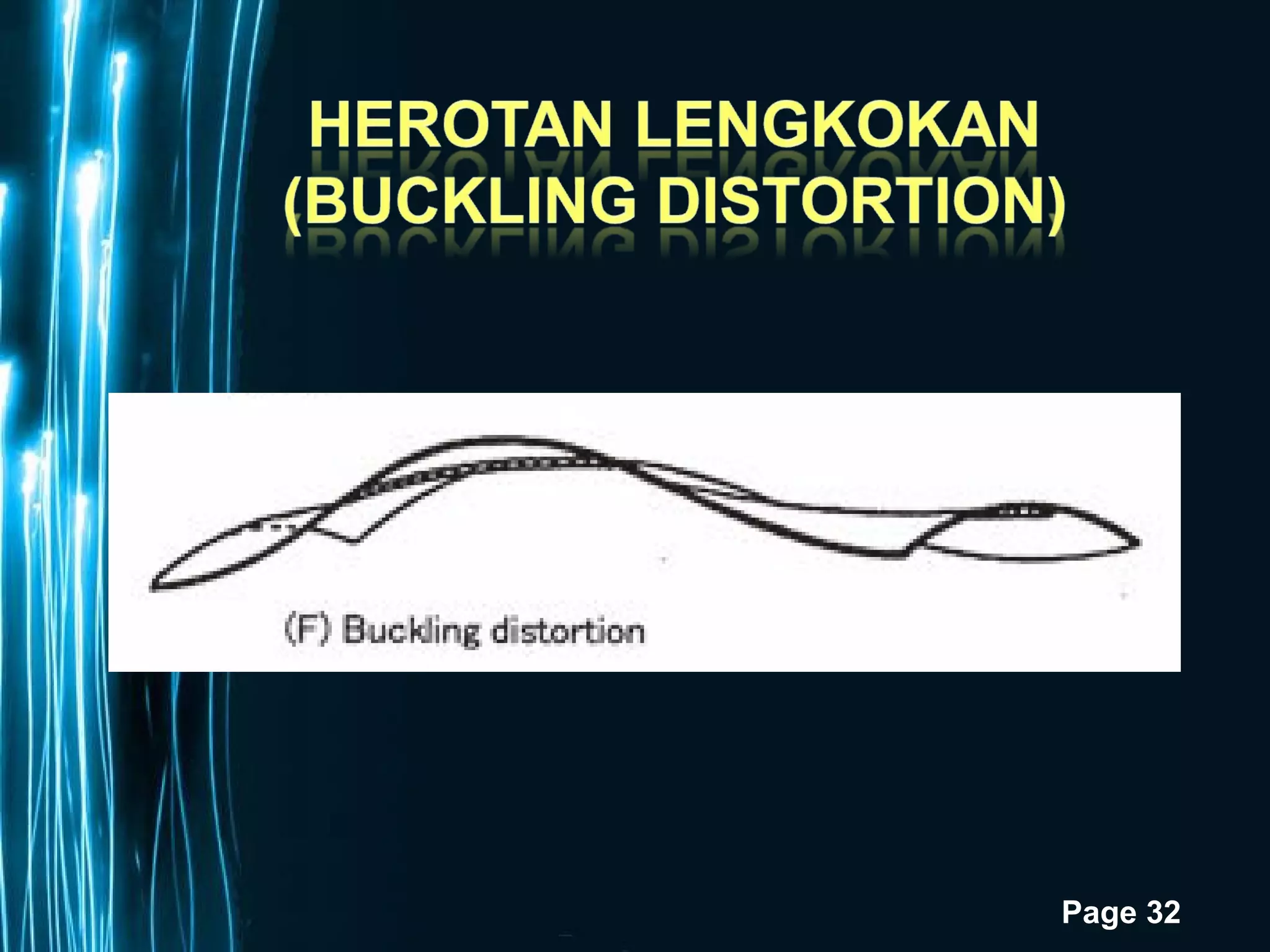 Mtk 204 jenis kecacatan dalam kimpalan | PPT