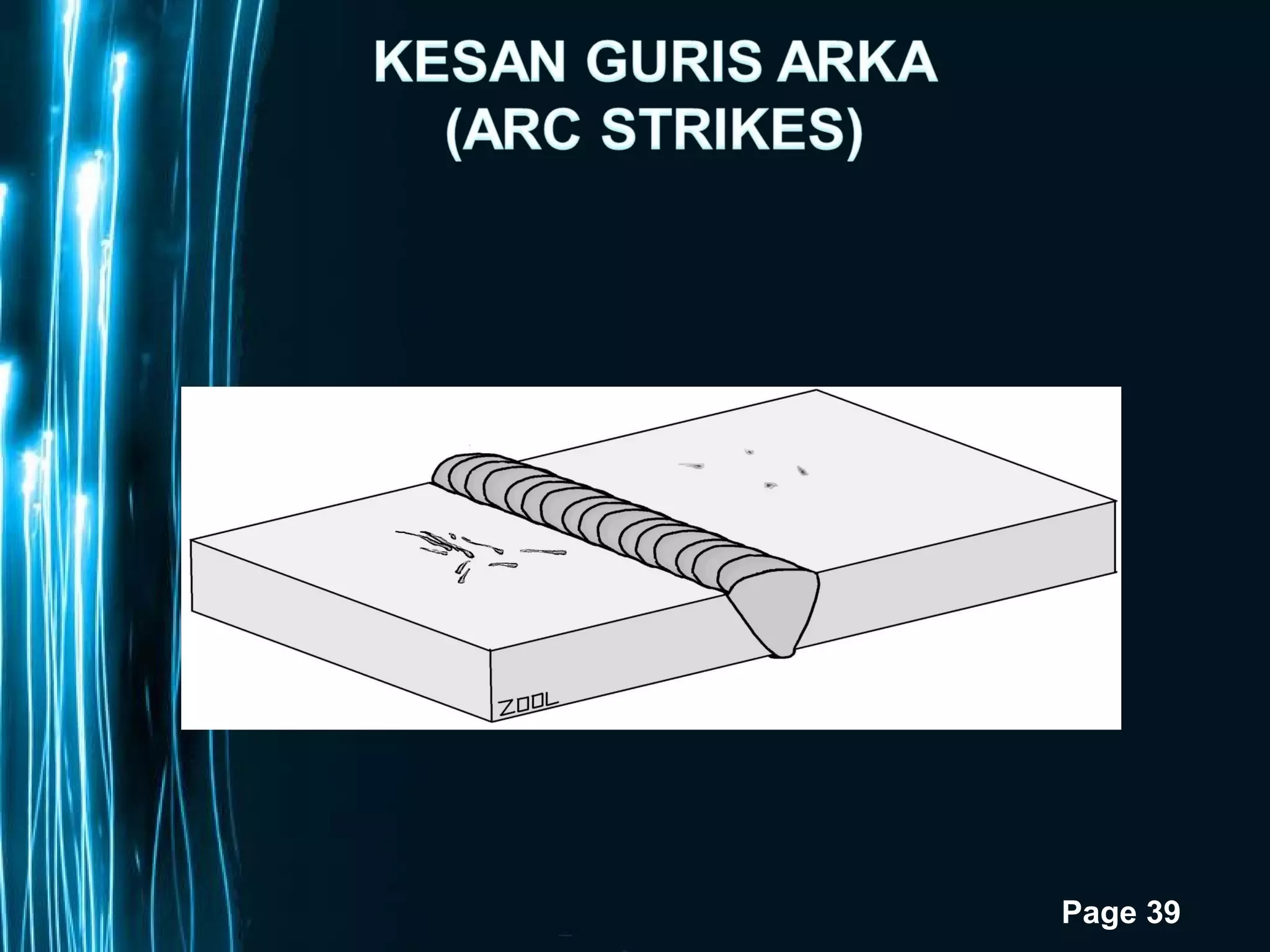 Mtk 204 jenis kecacatan dalam kimpalan | PPT