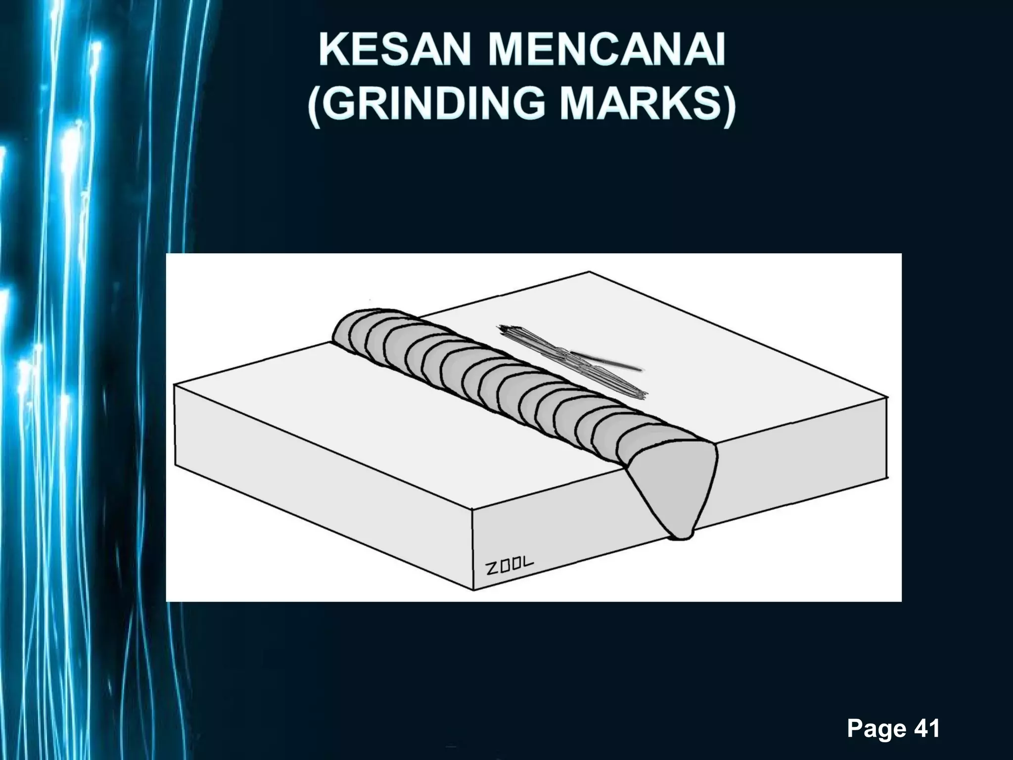 Mtk 204 jenis kecacatan dalam kimpalan | PPT