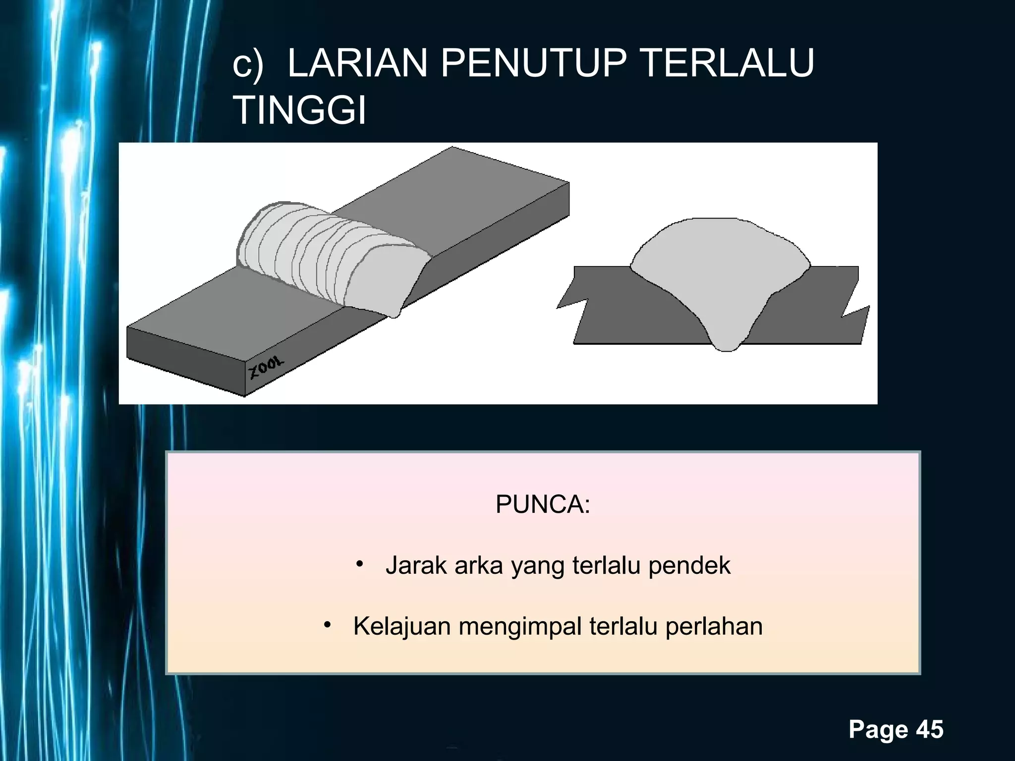 Mtk 204 jenis kecacatan dalam kimpalan | PPT