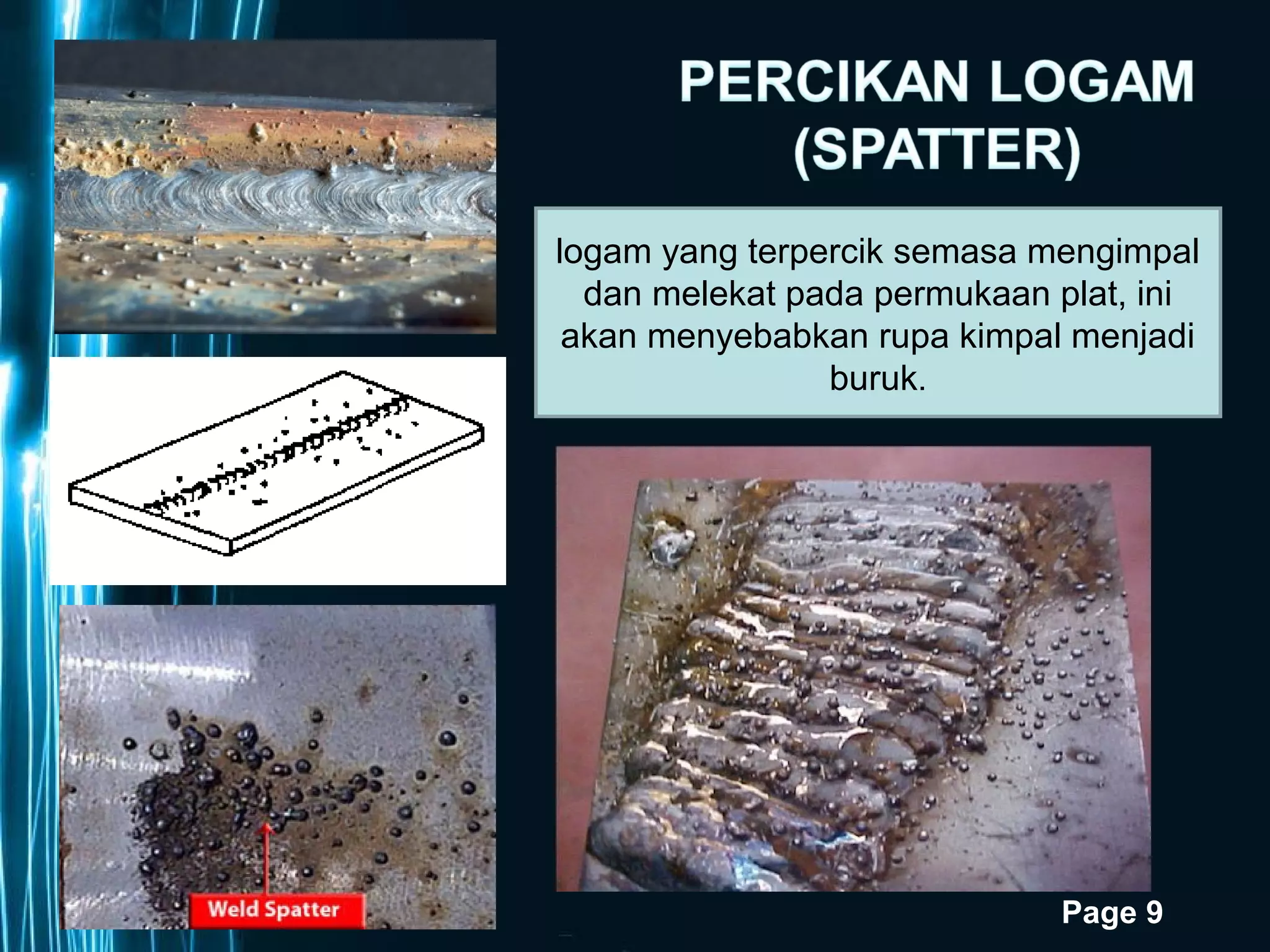 Mtk 204 jenis kecacatan dalam kimpalan | PPT