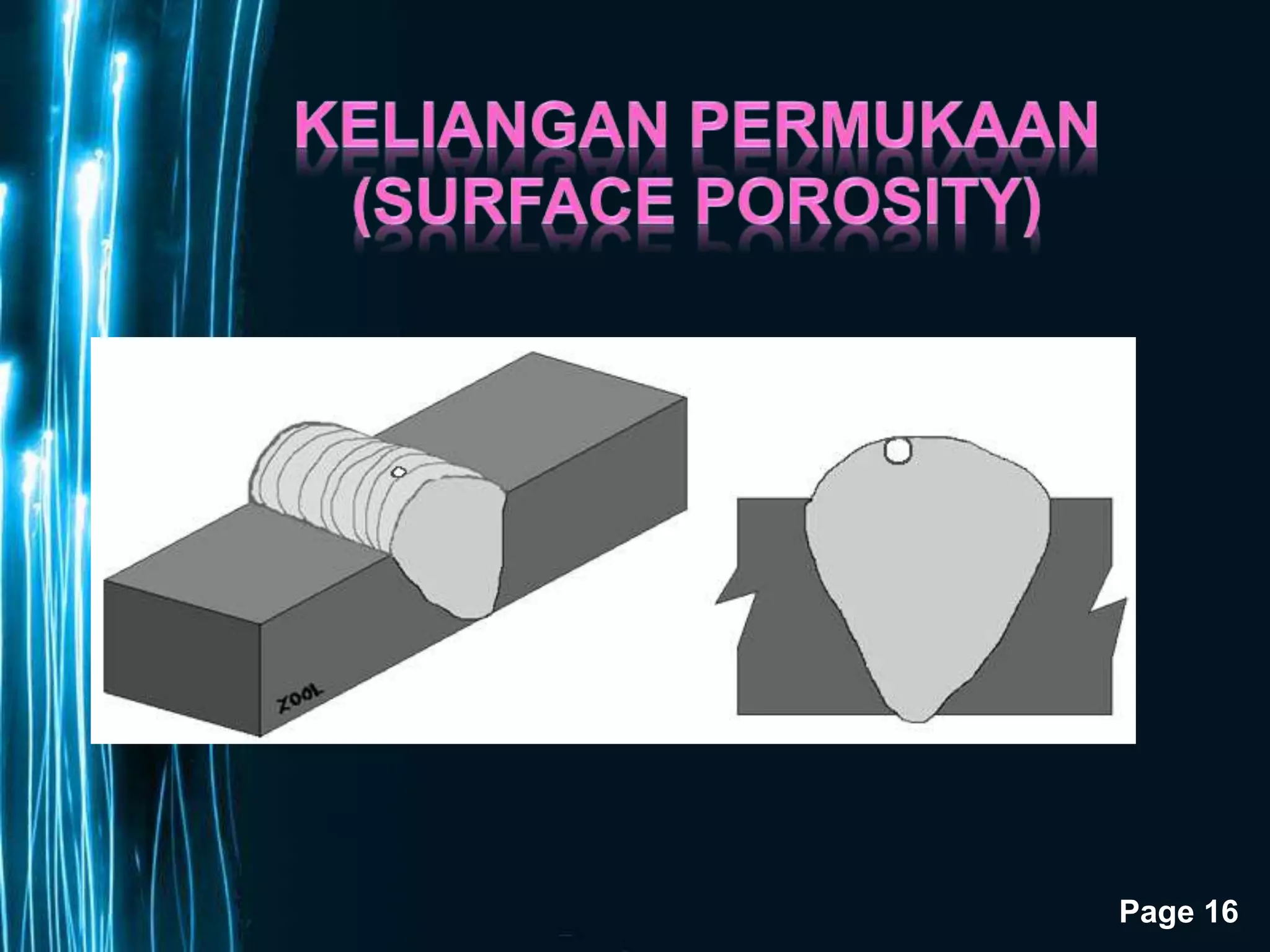 MTK 204 JENIS KECACATAN DALAM KIMPALAN.ppt