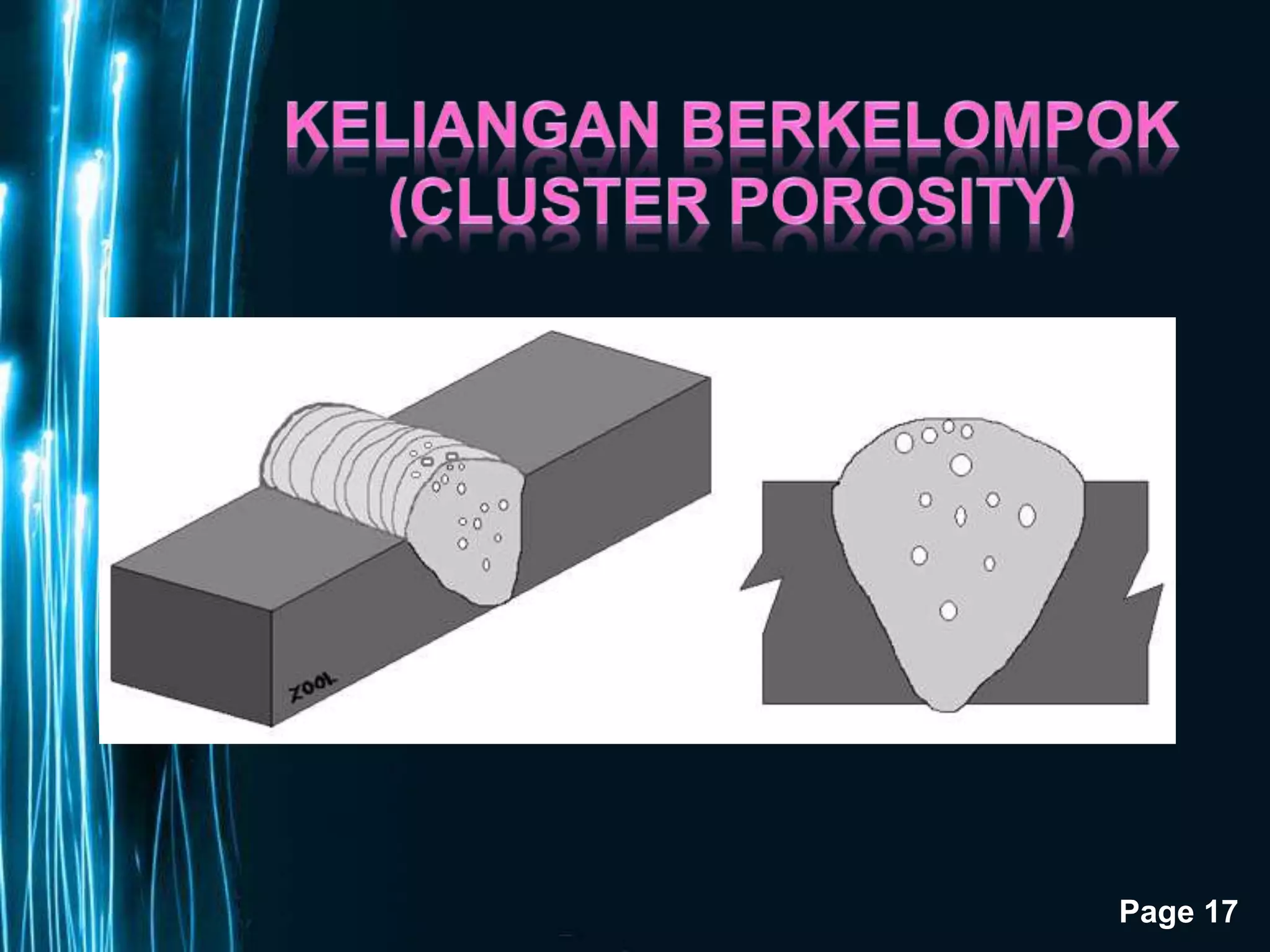 MTK 204 JENIS KECACATAN DALAM KIMPALAN.ppt