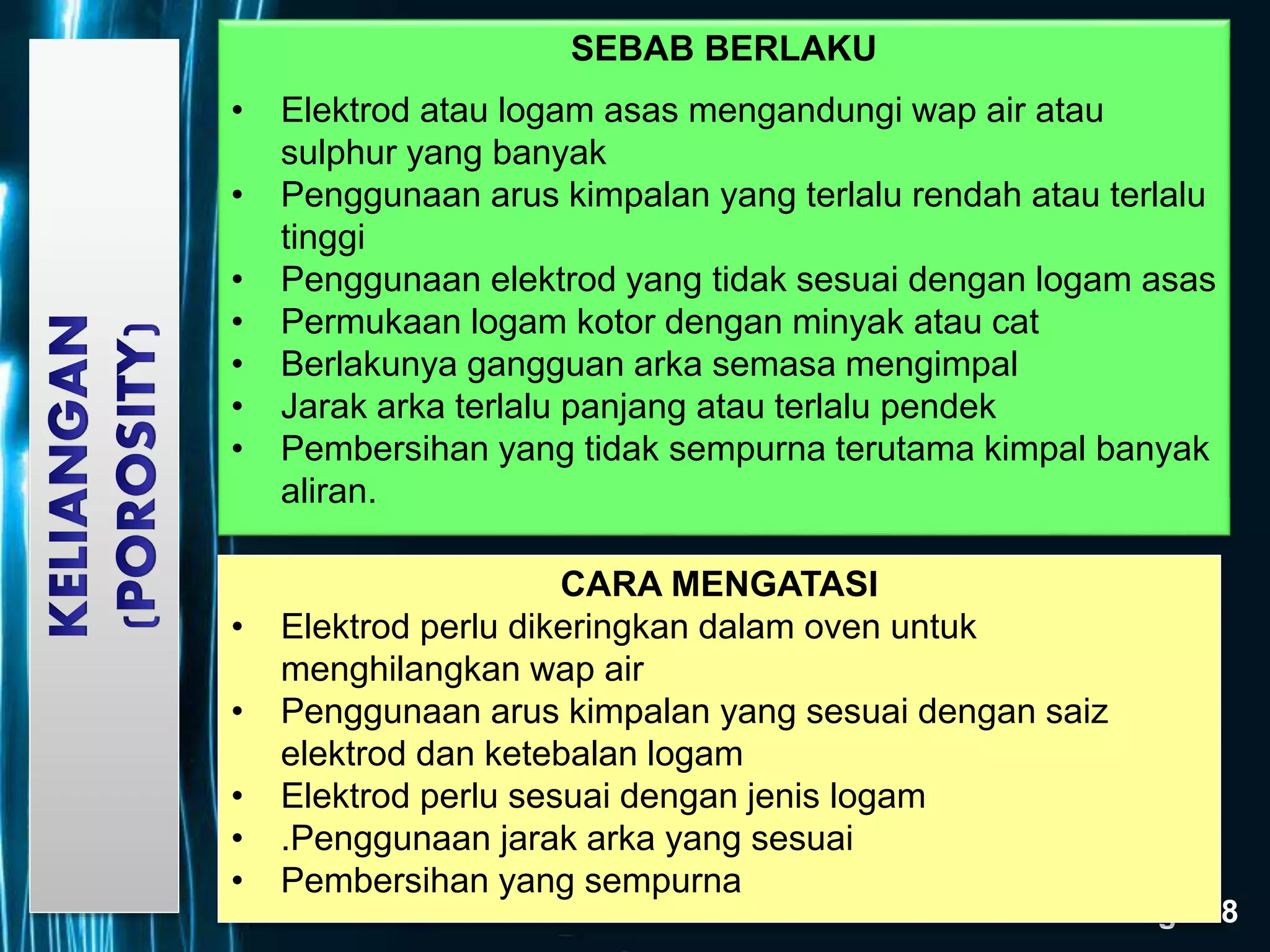 MTK 204 JENIS KECACATAN DALAM KIMPALAN.ppt