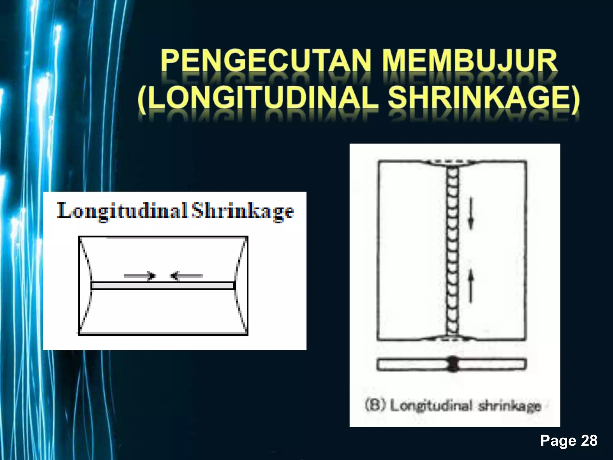 MTK 204 JENIS KECACATAN DALAM KIMPALAN.ppt