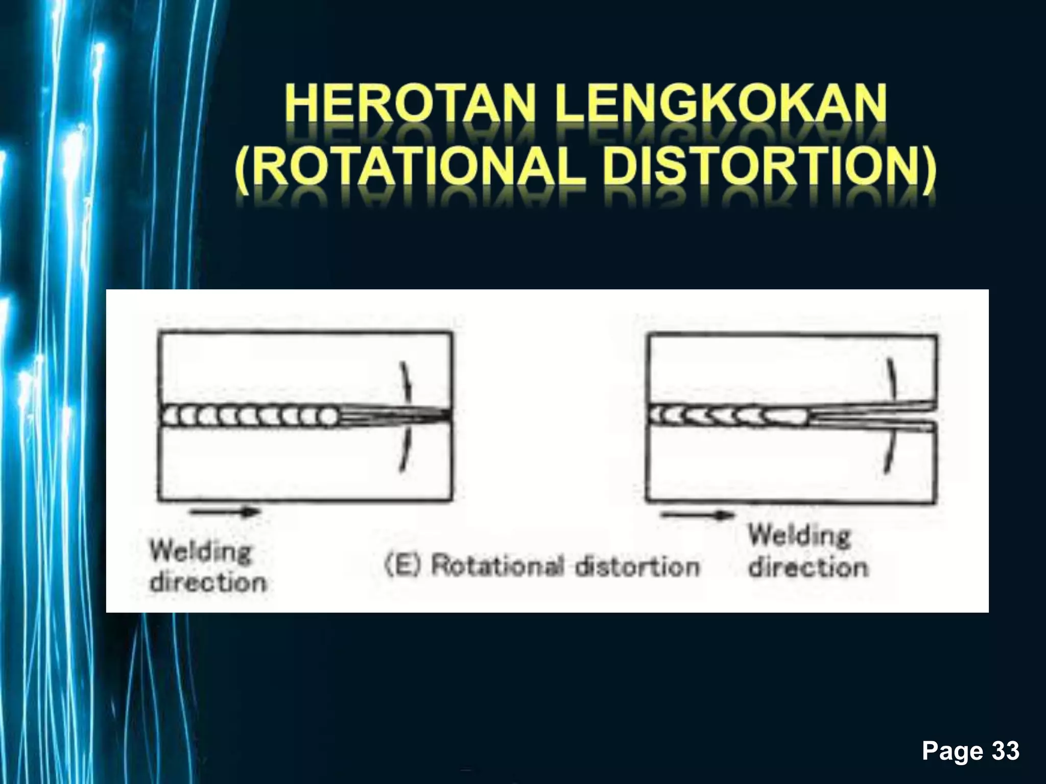 MTK 204 JENIS KECACATAN DALAM KIMPALAN.ppt
