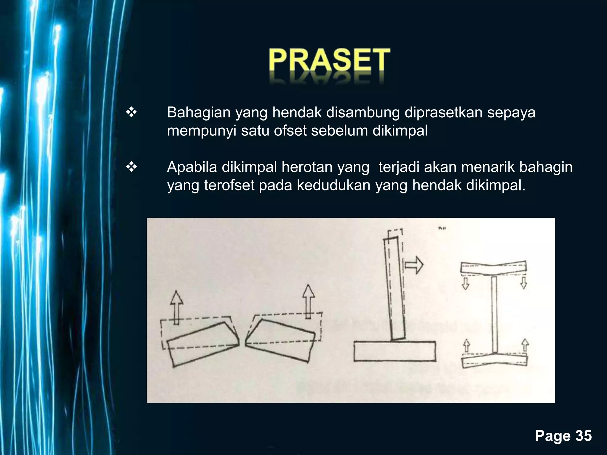 MTK 204 JENIS KECACATAN DALAM KIMPALAN.ppt