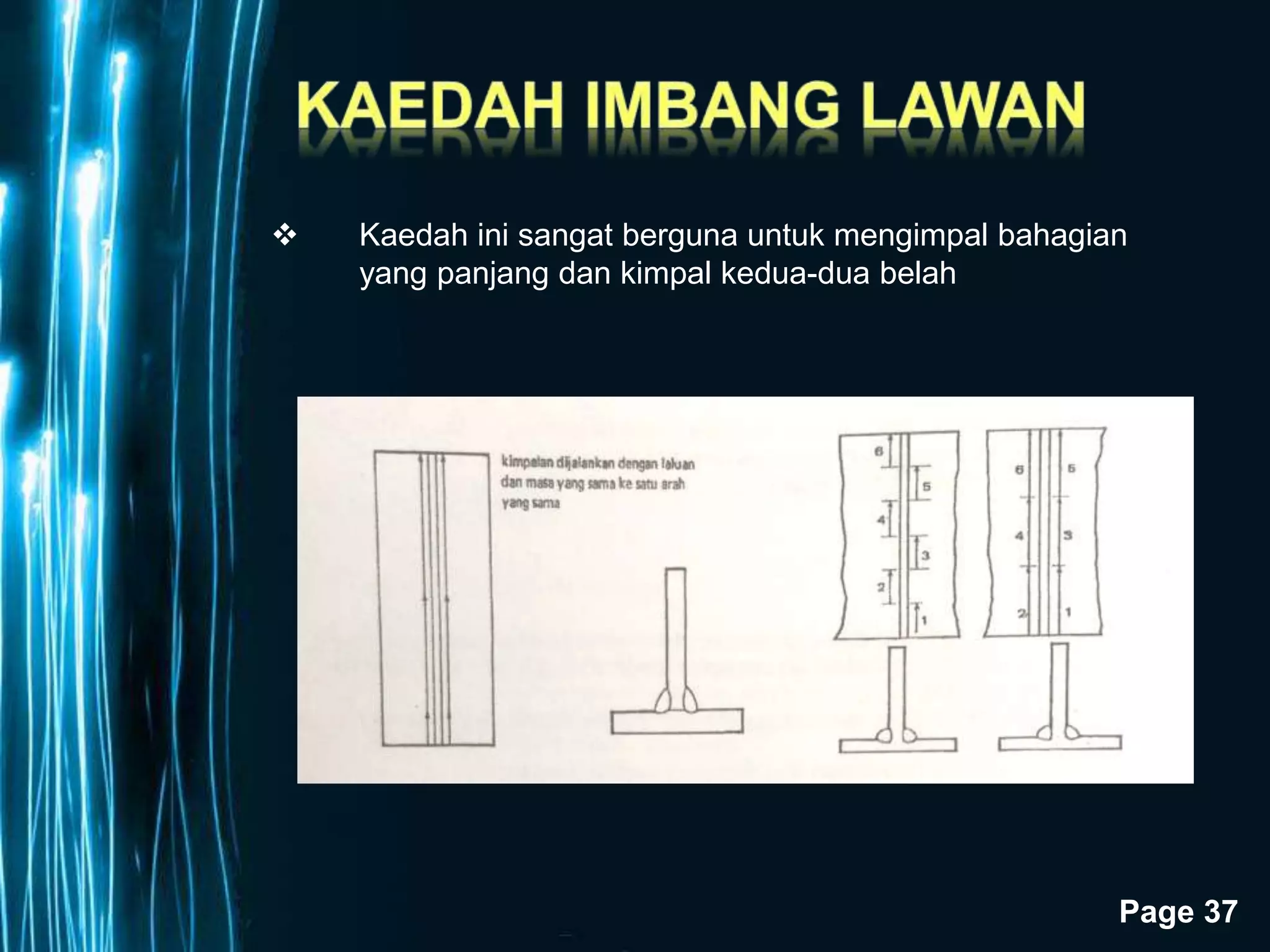 MTK 204 JENIS KECACATAN DALAM KIMPALAN.ppt