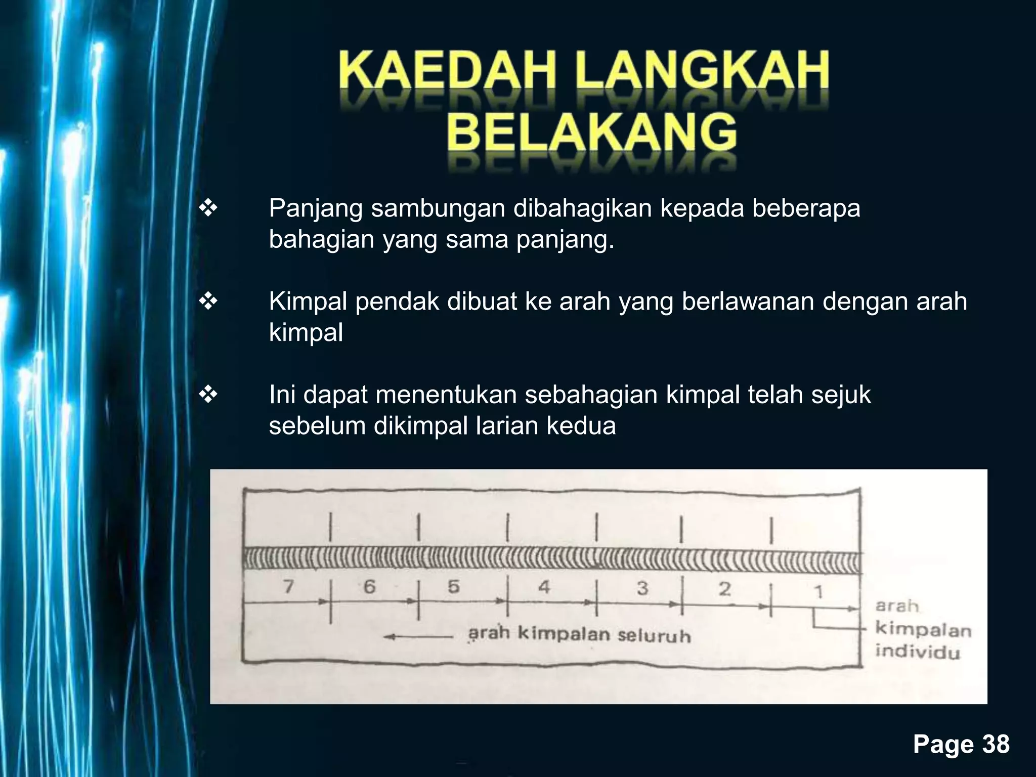 MTK 204 JENIS KECACATAN DALAM KIMPALAN.ppt