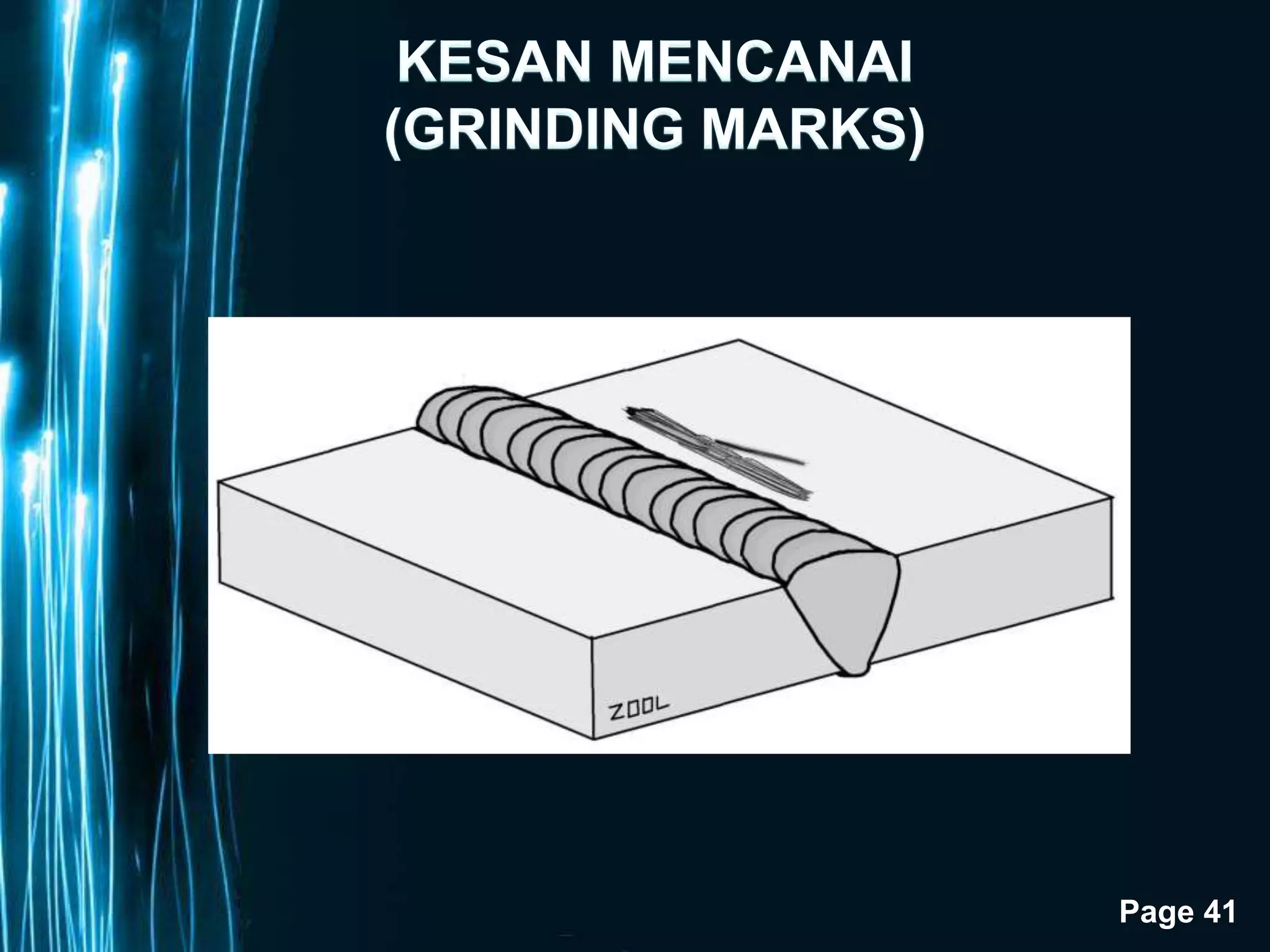 MTK 204 JENIS KECACATAN DALAM KIMPALAN.ppt