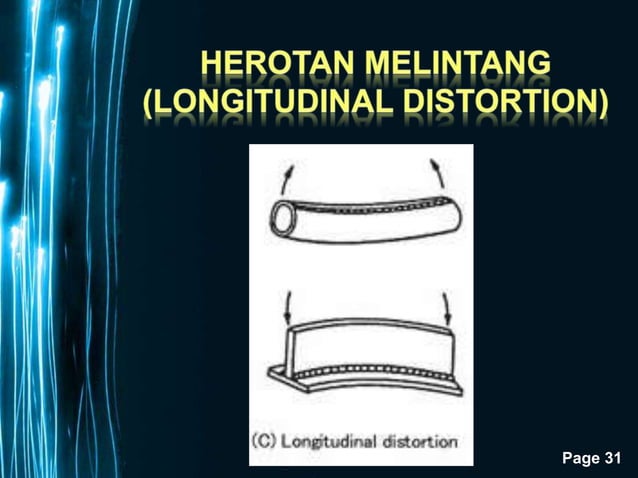 MTK 204 JENIS KECACATAN DALAM KIMPALAN.ppt