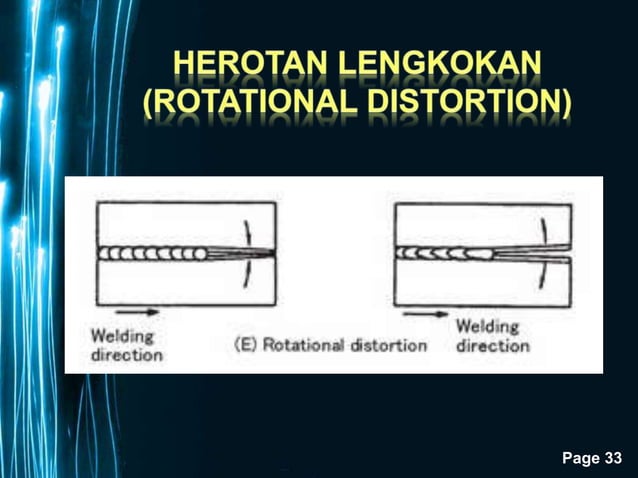 MTK 204 JENIS KECACATAN DALAM KIMPALAN.ppt