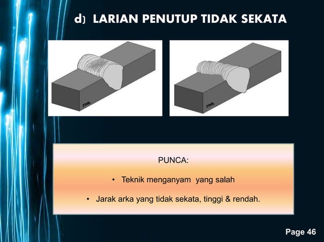 MTK 204 JENIS KECACATAN DALAM KIMPALAN.ppt