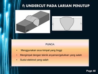 MTK 204 JENIS KECACATAN DALAM KIMPALAN.ppt