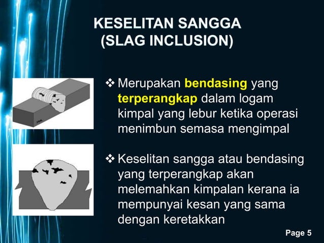 MTK 204 JENIS KECACATAN DALAM KIMPALAN.ppt