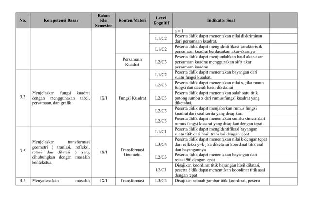 MTK 9ghghghghghghhhgghghghghghghghgh.docx