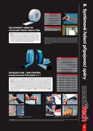 Montitech stavební chemie | PDF