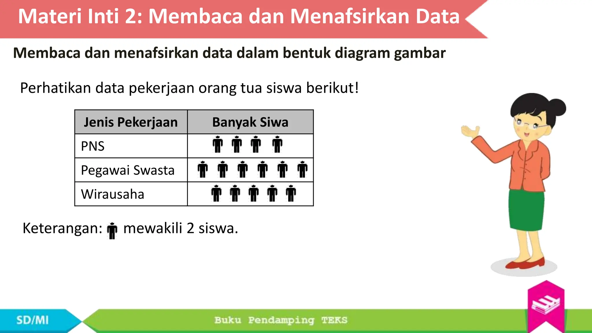 MTK BAB 5 PENGOLAHAN DATA (Materi 2).pptx
