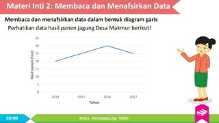 MTK BAB 5 PENGOLAHAN DATA (Materi 2).pptx