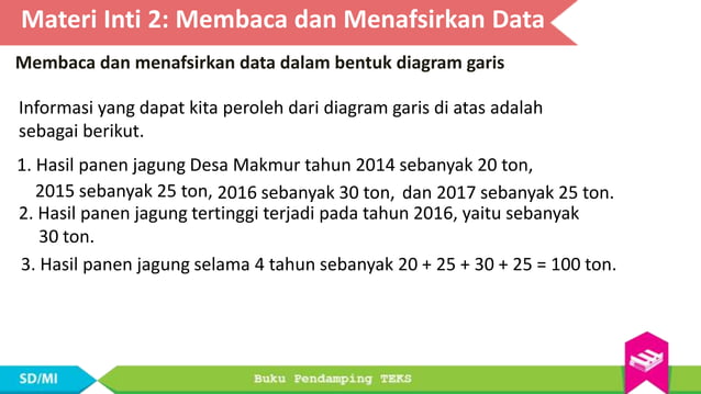 MTK BAB 5 PENGOLAHAN DATA (Materi 2).pptx