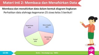 MTK BAB 5 PENGOLAHAN DATA (Materi 2).pptx