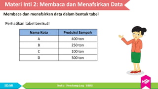 MTK BAB 5 PENGOLAHAN DATA (Materi 2).pptx
