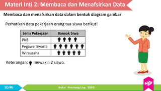 MTK BAB 5 PENGOLAHAN DATA (Materi 2).pptx
