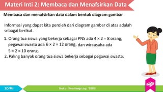 MTK BAB 5 PENGOLAHAN DATA (Materi 2).pptx