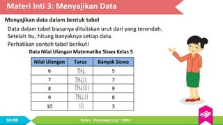 MTK BAB 5 PENGOLAHAN DATA (Materi 3).pptx