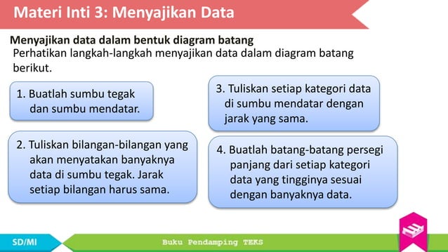 MTK BAB 5 PENGOLAHAN DATA (Materi 3).pptx