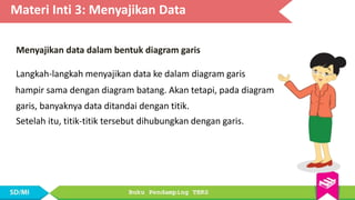 MTK BAB 5 PENGOLAHAN DATA (Materi 3).pptx