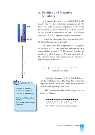Math Chapter 1 - Integers | PDF
