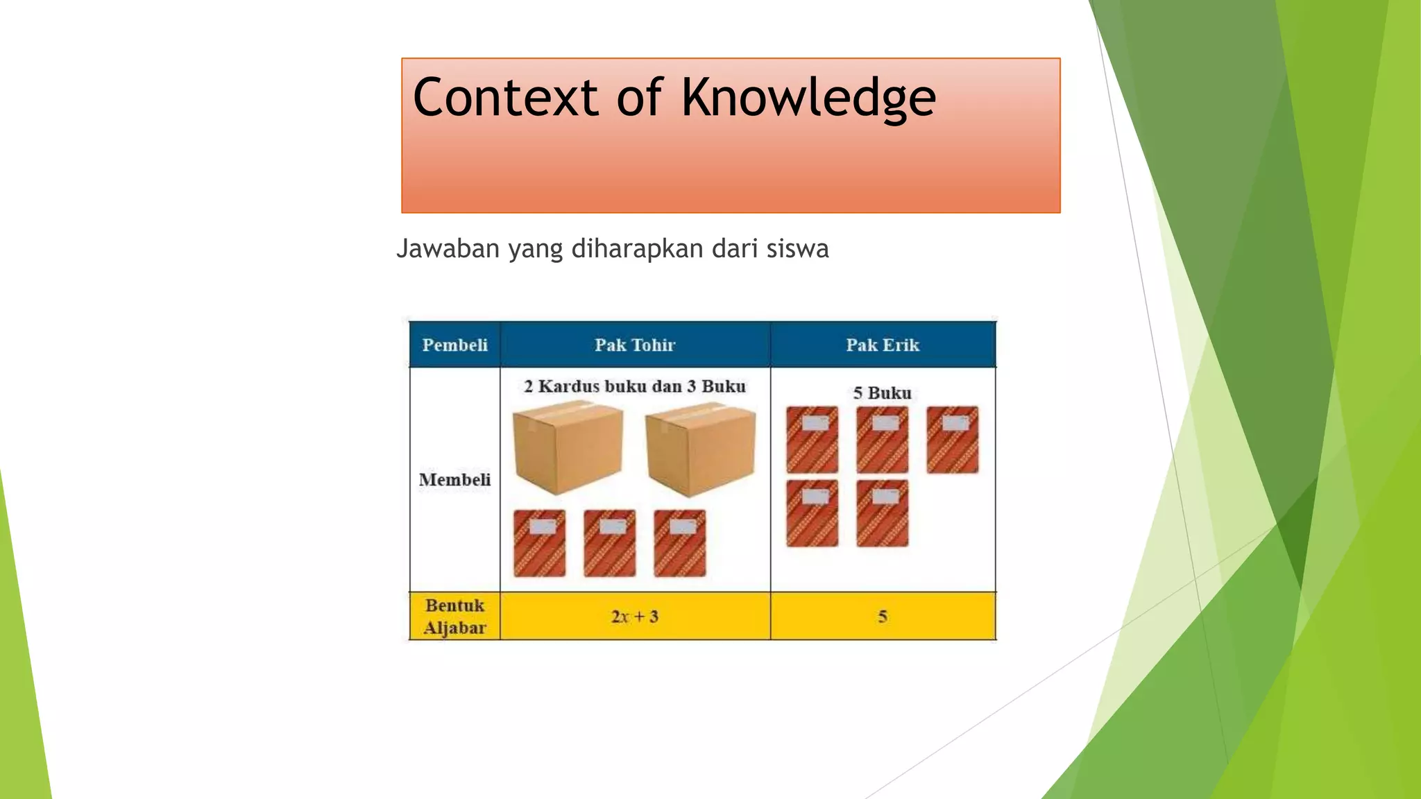 mtk content knowledge.pptx