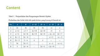 mtk content knowledge.pptx