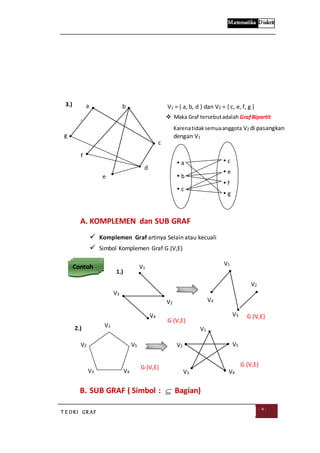 Teori Graf - Mtk Diskrit | DOCX