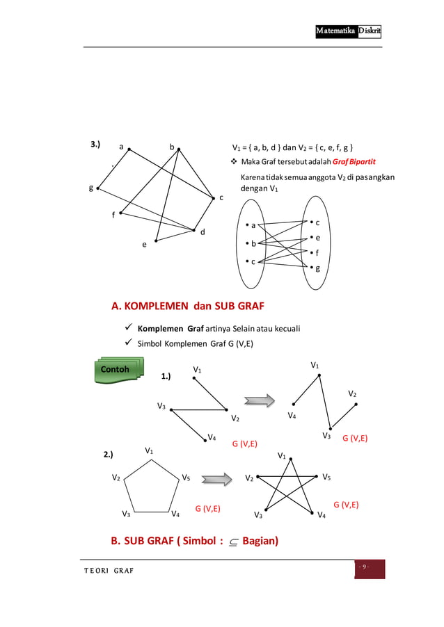 Teori Graf - Mtk Diskrit | DOCX
