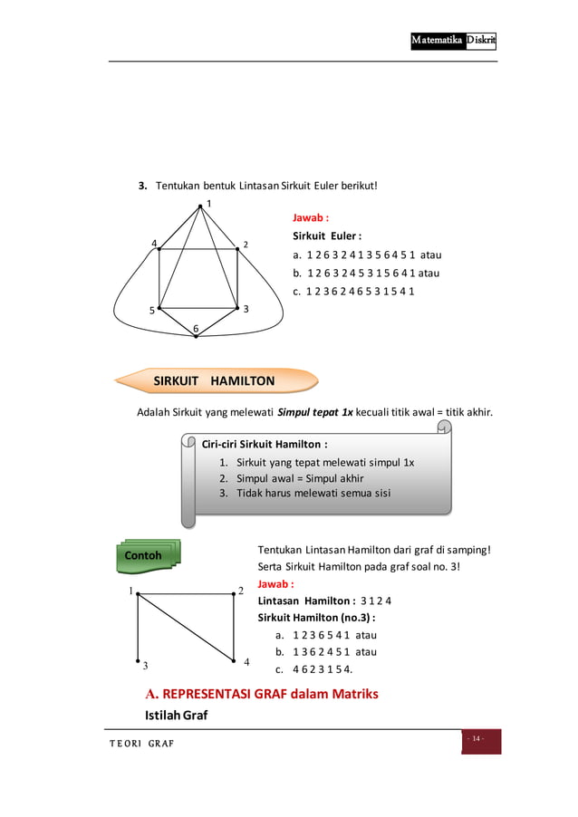 Teori Graf - Mtk Diskrit | DOCX